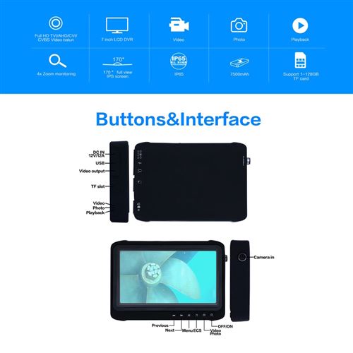 Specially Designed Underwater Inspection camera with beam Reach